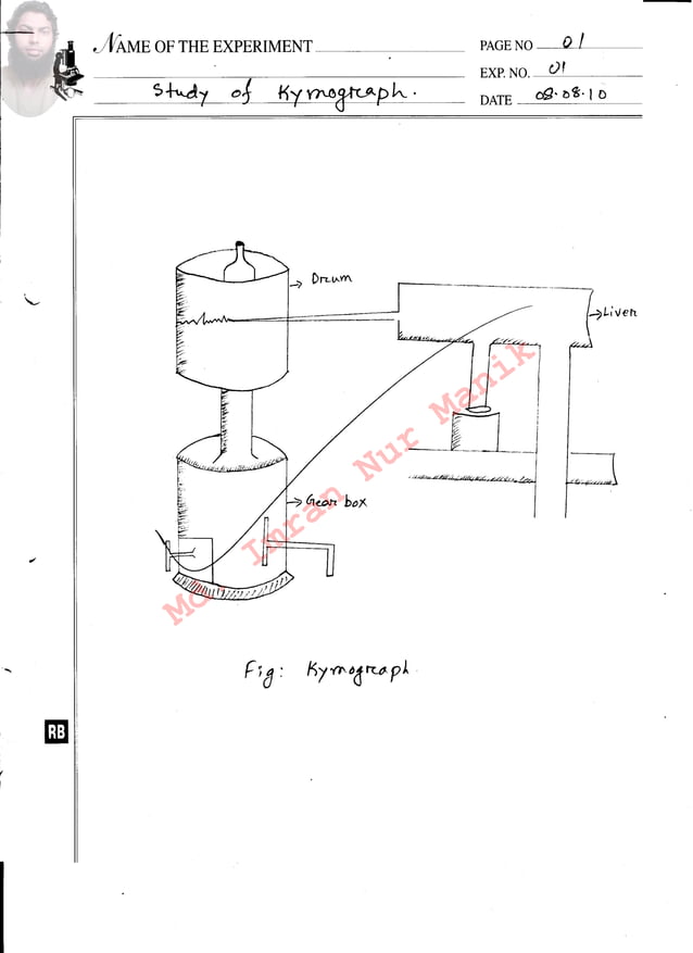 Scanned Physiology lab MANIK | PDF