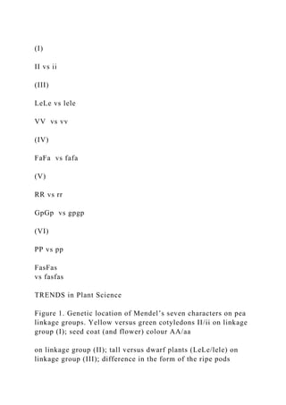 Scanned with CamScannerResearch Summary (paper)For thi.docx | Genetics ...