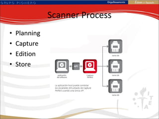 Scanner | PPT