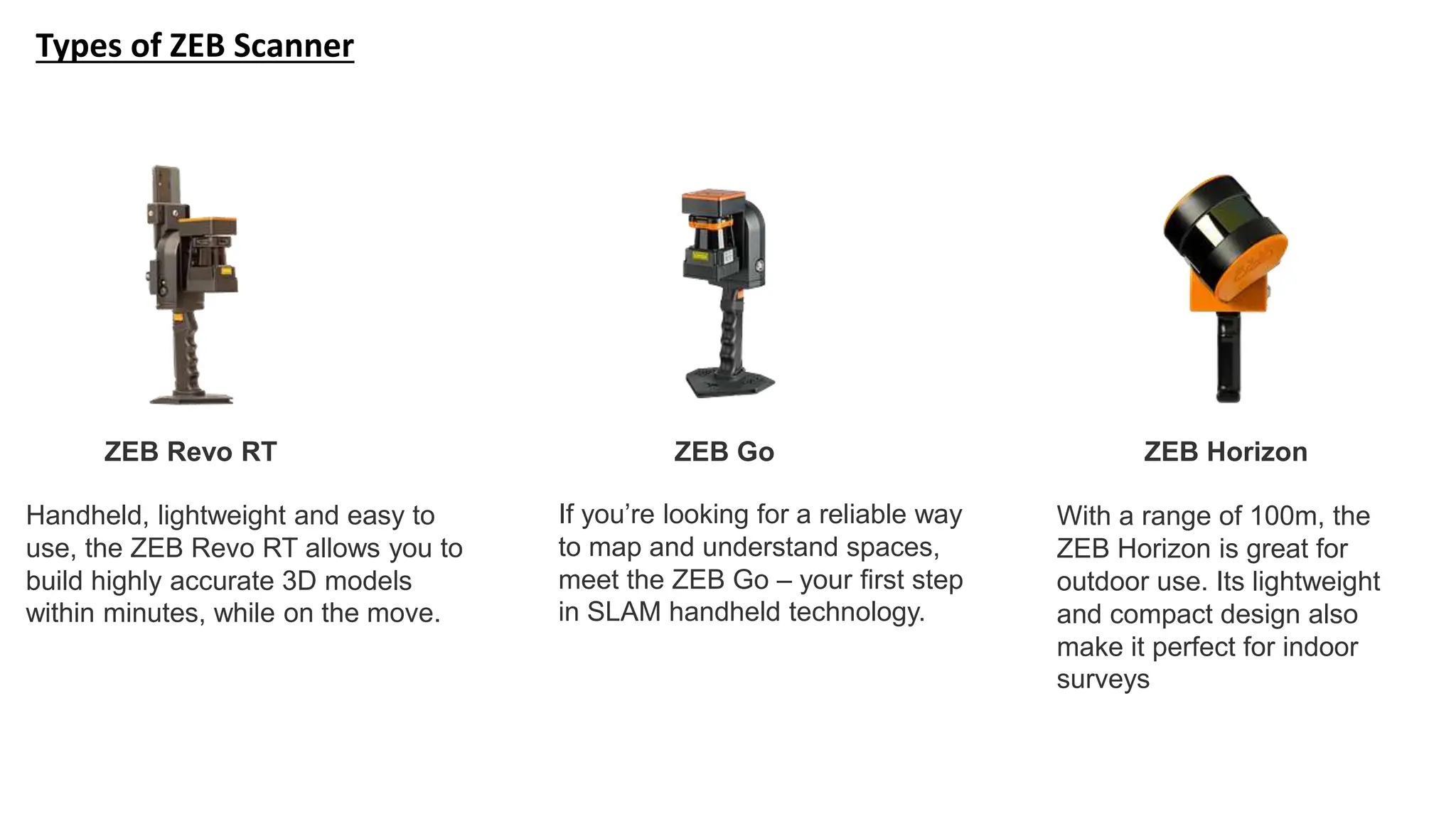 types of Scanner used for scan to bim.pptx