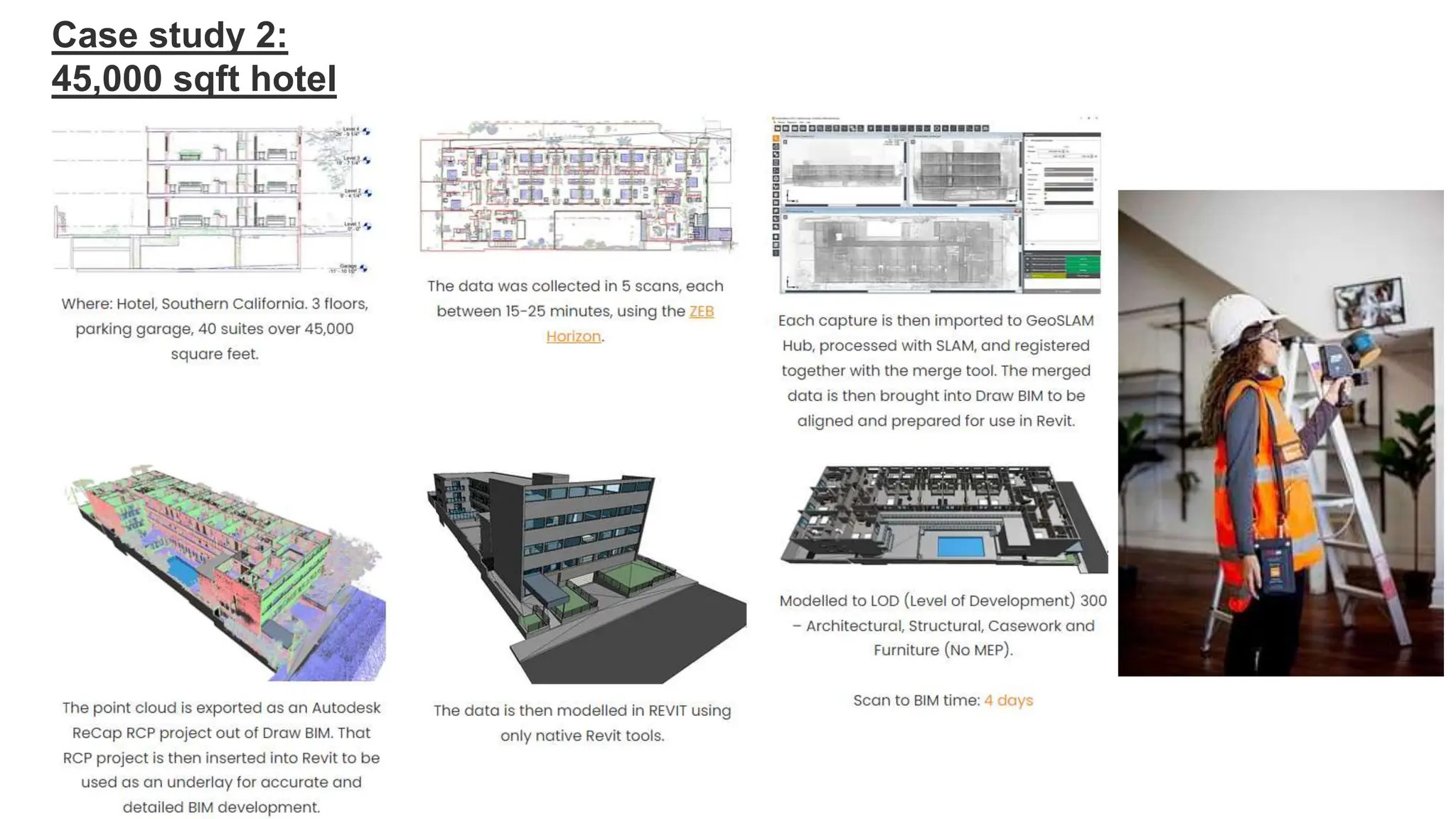 types of Scanner used for scan to bim.pptx