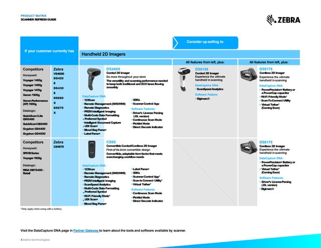 scanner-refresh-guide-selling-en-us-converted.pptx