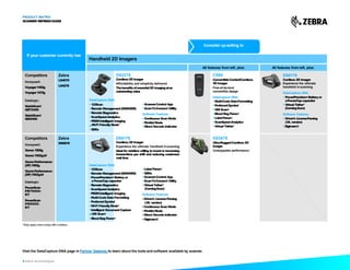 scanner-refresh-guide-selling-en-us-converted.pptx