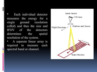 Scanners and sensors used in remote sensing.pptx