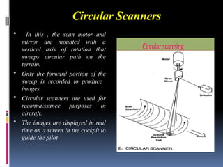 Scanners and sensors used in remote sensing.pptx