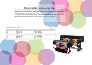 Scanner y plotter | PDF