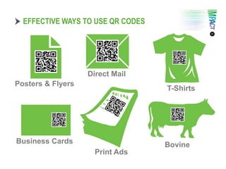 Scanning for Good: How Nonprofits Can Use QR Codes | PPT