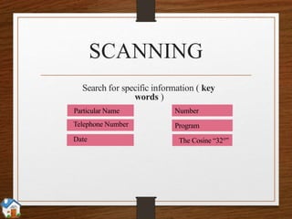 Scanning and Skimming.pptx