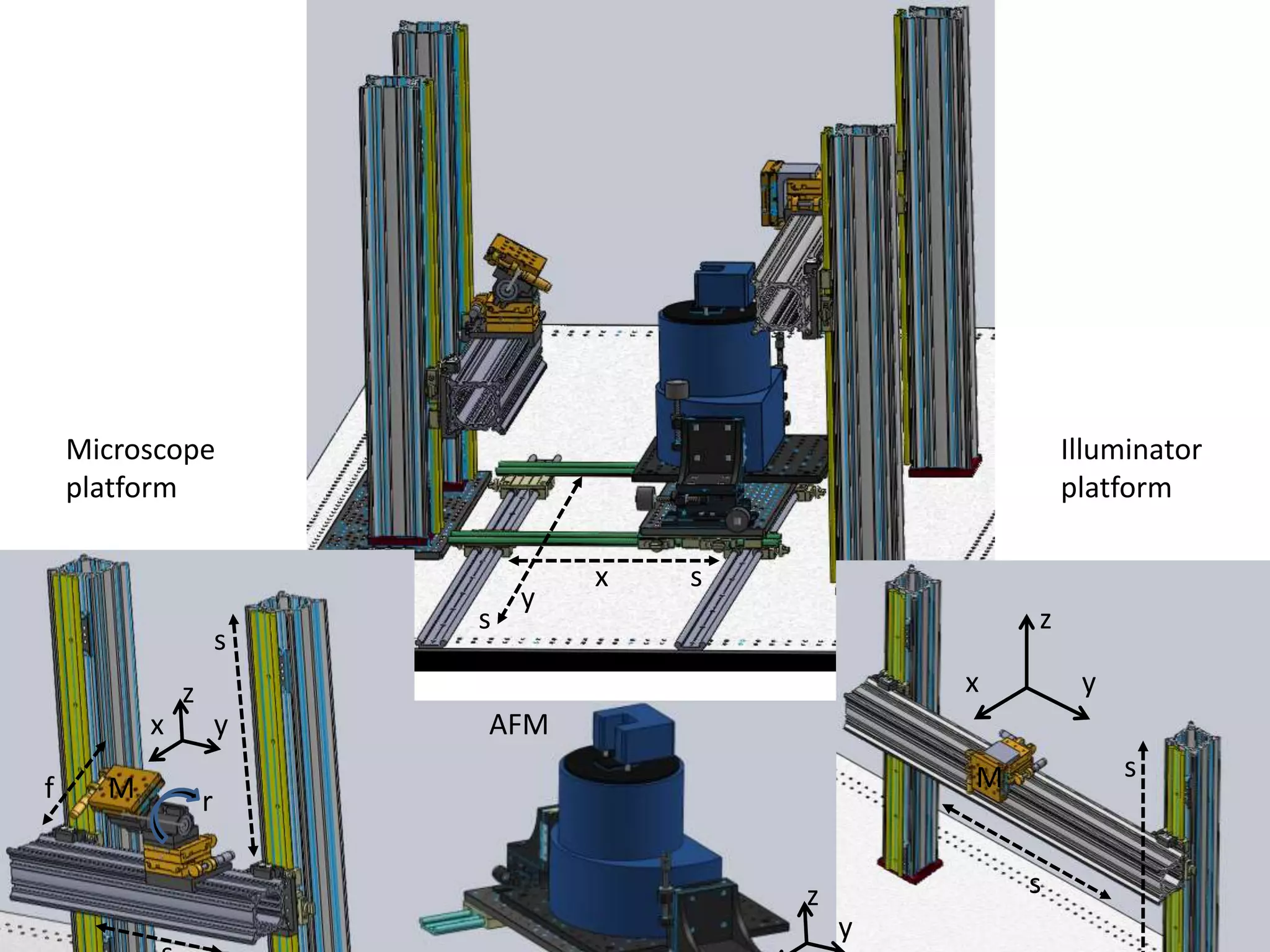 Scanning confocal raman microscope | PPTX