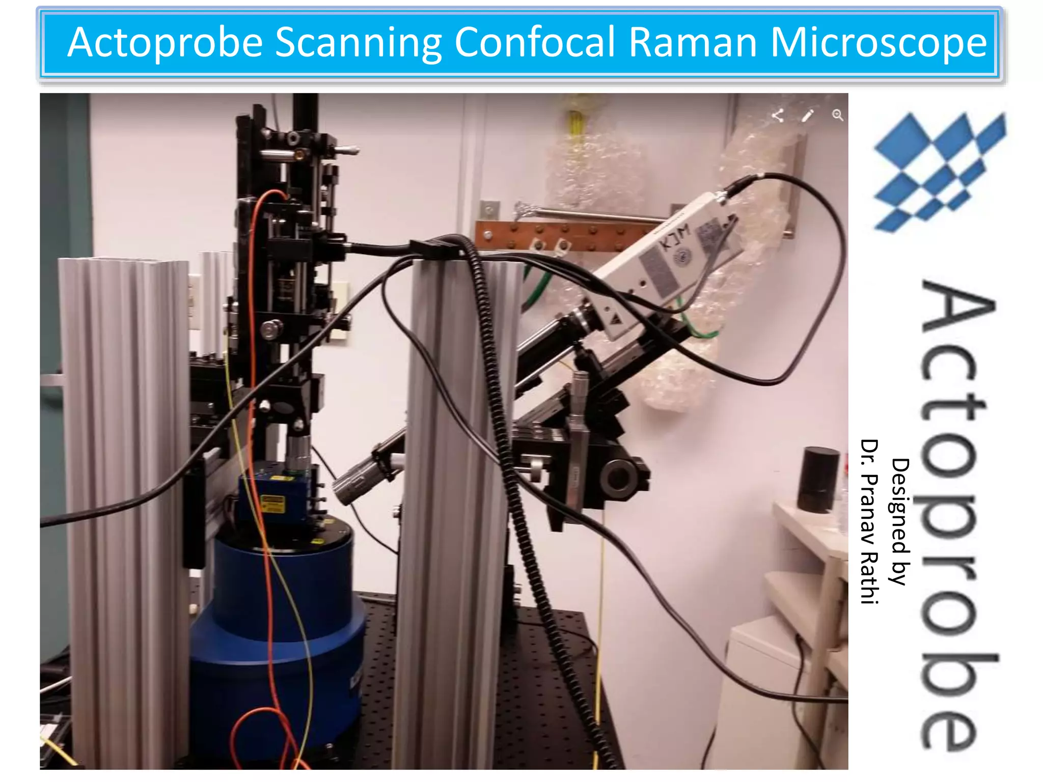 Scanning confocal raman microscope | PPT
