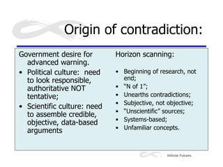 Cultural Contradictions of Scanning in an Evidence-based Policy ...