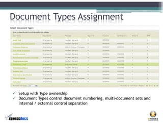 Scanning & document management | PDF