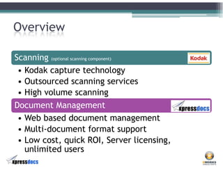 Scanning & document management | PDF