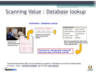 Scanning & document management | PDF