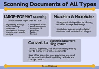 Scanning Document Types | Record Nations | PPT