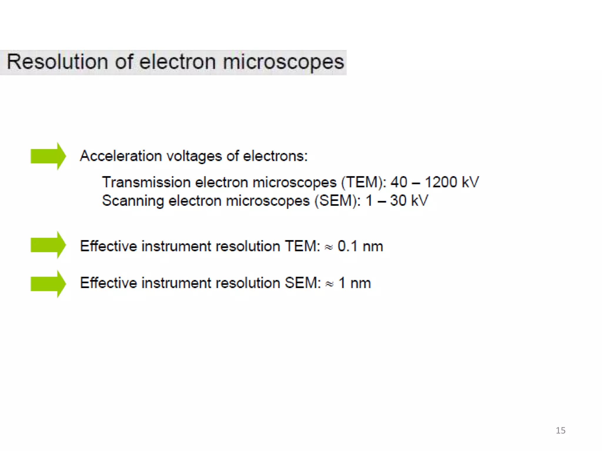 Scanning Electron Microscope.pptx | Chemistry | Science