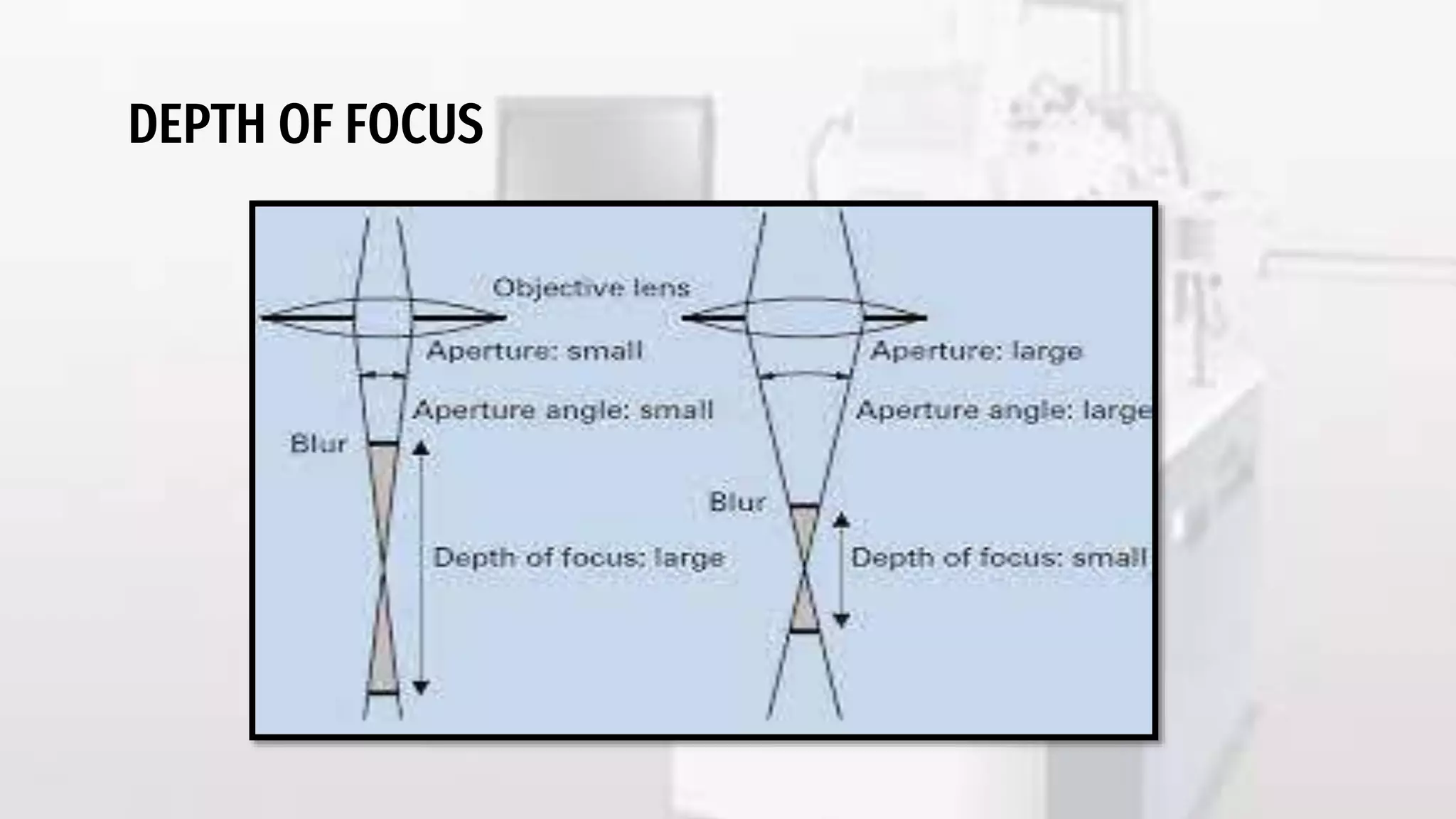 Scanning electron microscope | PPT