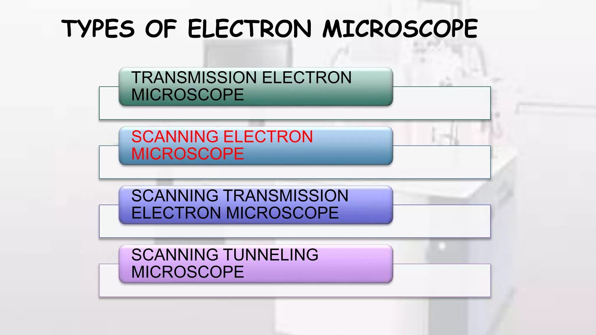 Scanning electron microscope | PPTX