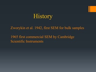 Scanning electron microscopy | PPTX
