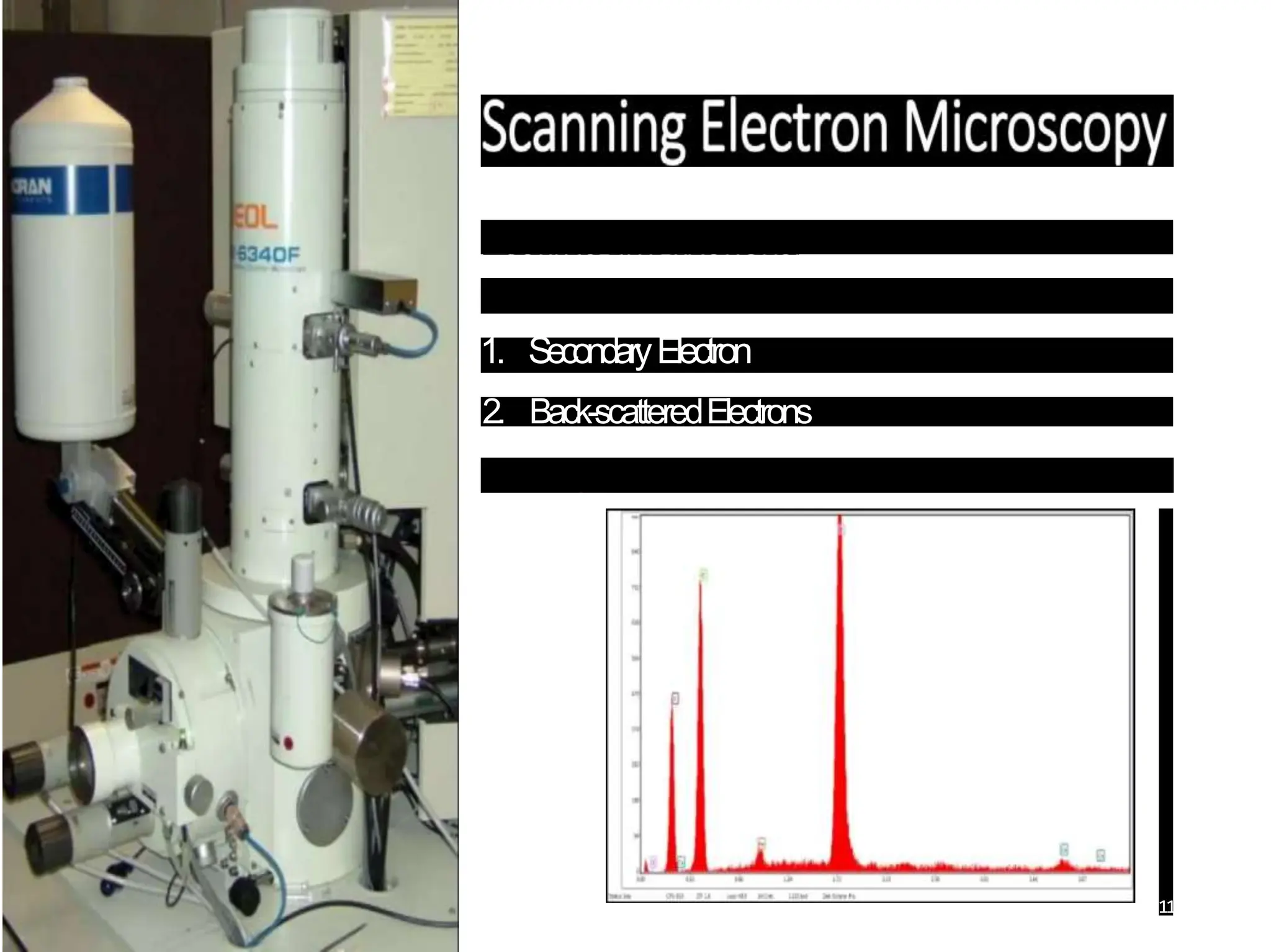 Scanning Electron Microscopy techniquess | PPT