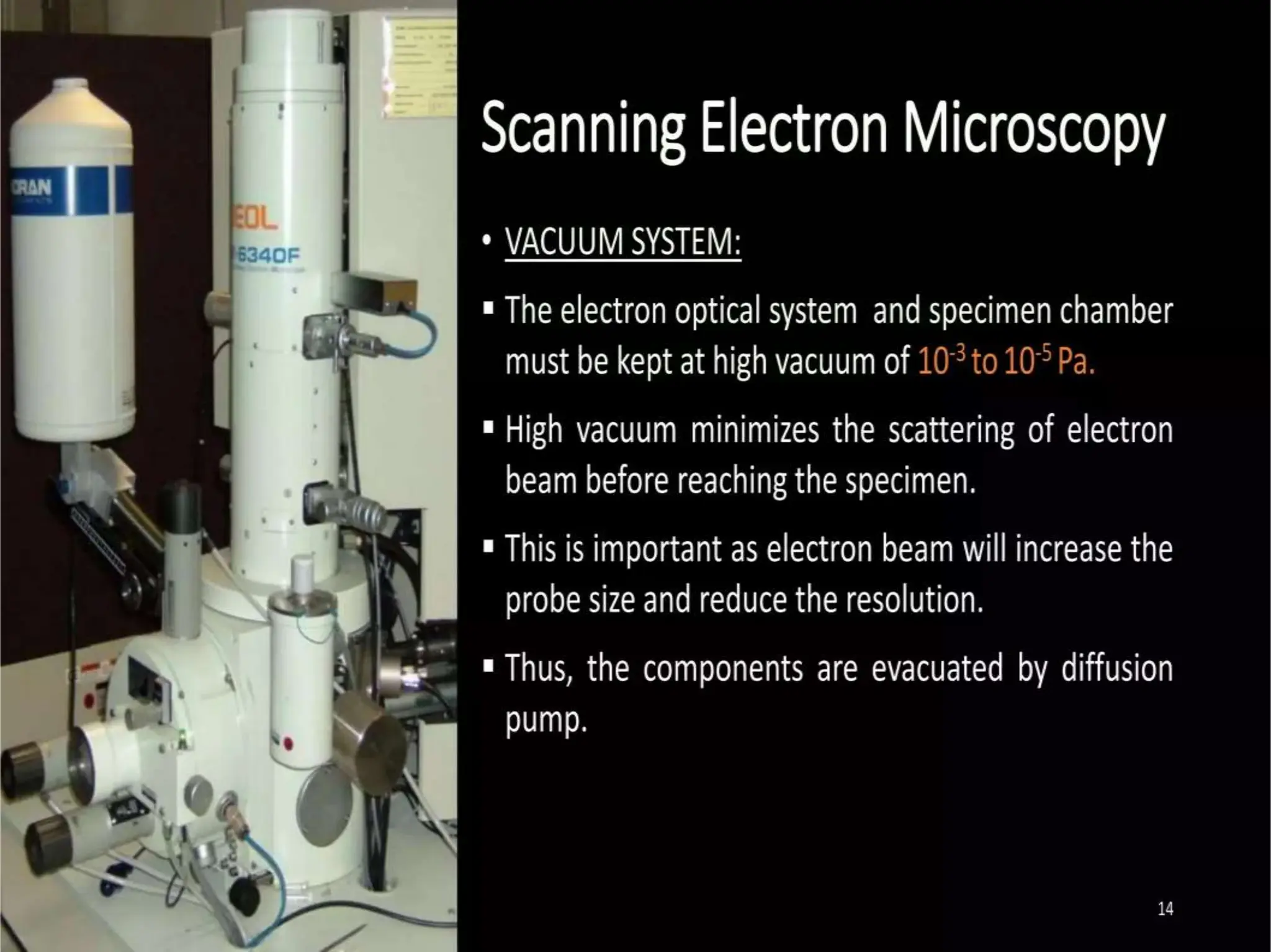 Scanning Electron Microscopy techniquess | PPT