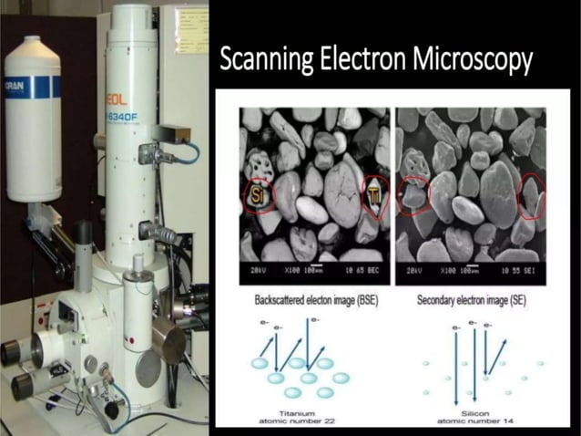 Scanning Electron Microscopy techniquess | PPT