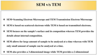 Scanning electron microscopy-SEM | PPTX