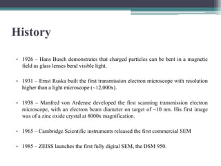 Scanning Electron Microscopy Advantages, Application and Disadvantages ...