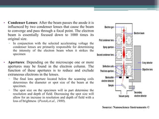Scanning Electron Microscopy Advantages, Application and Disadvantages ...