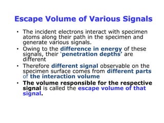 Scanning Electron Microscopy (SEM 2013).pptx