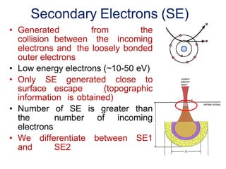 Scanning Electron Microscopy (SEM) Analysis.pdf