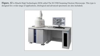 Scanning electron microscopy (SEM) Likhith K | PPTX