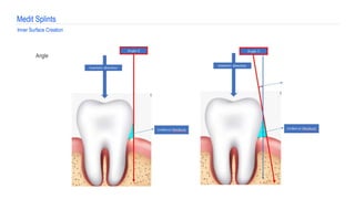 scanning protocols for guided solutions. | PPTX