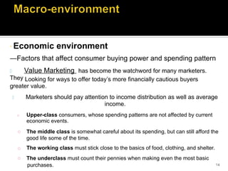 Scanning Marketing Environment concept - Micro ana macro | PPT