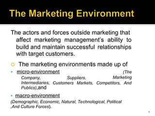 Scanning Marketing Environment concept - Micro ana macro | PPT