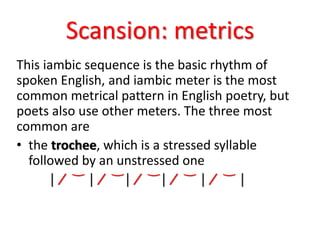 Scanning poems ppt | PPTX