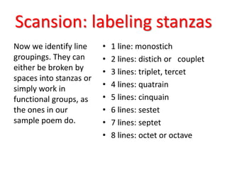 Scanning poems ppt | PPTX