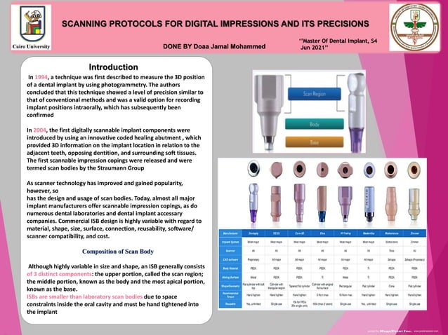scanning protocols s4 poster.pptx