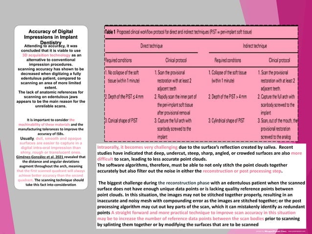 scanning protocols s4 poster.pptx