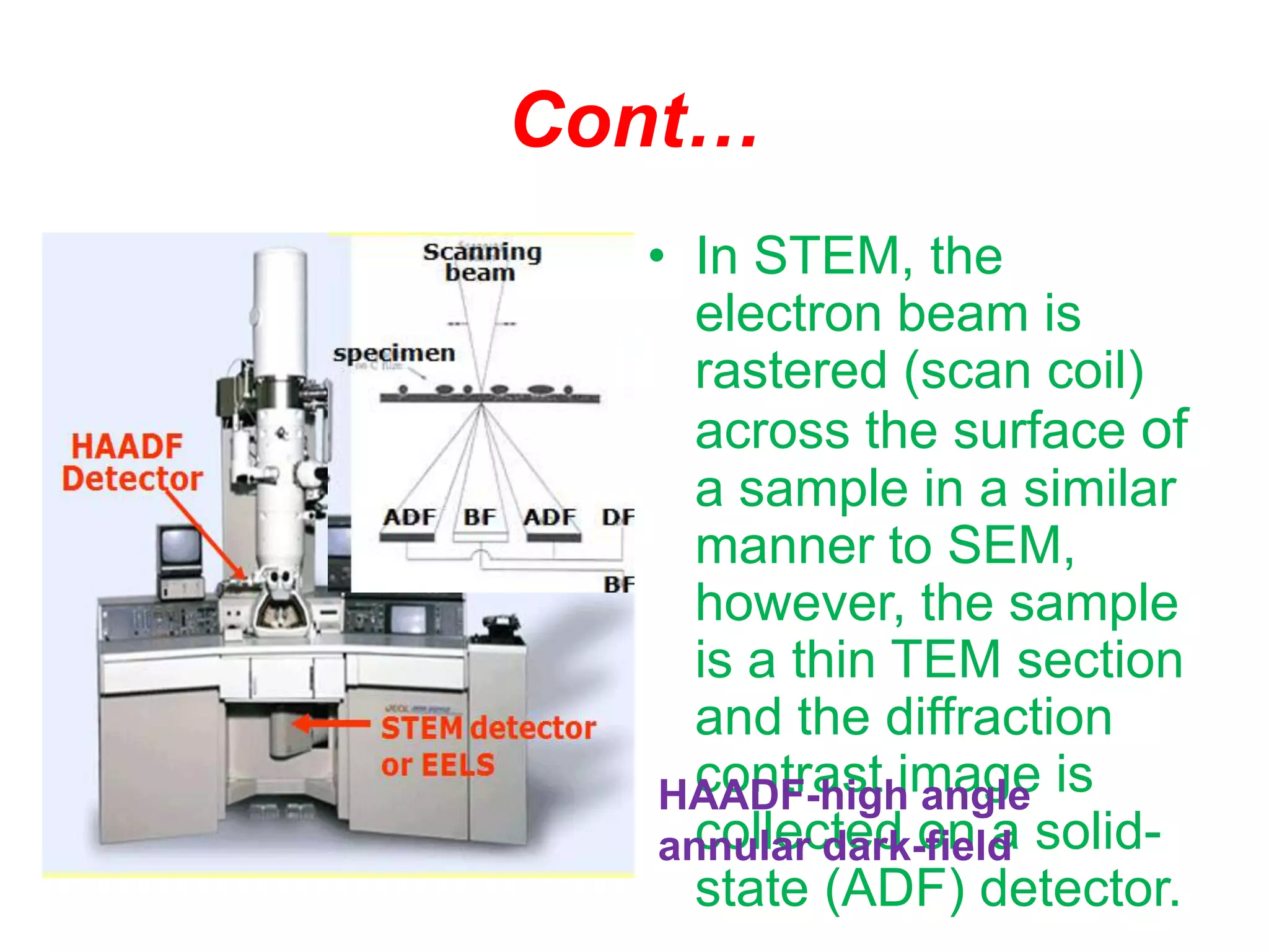 Scanning transmission electron microscope | PPTX