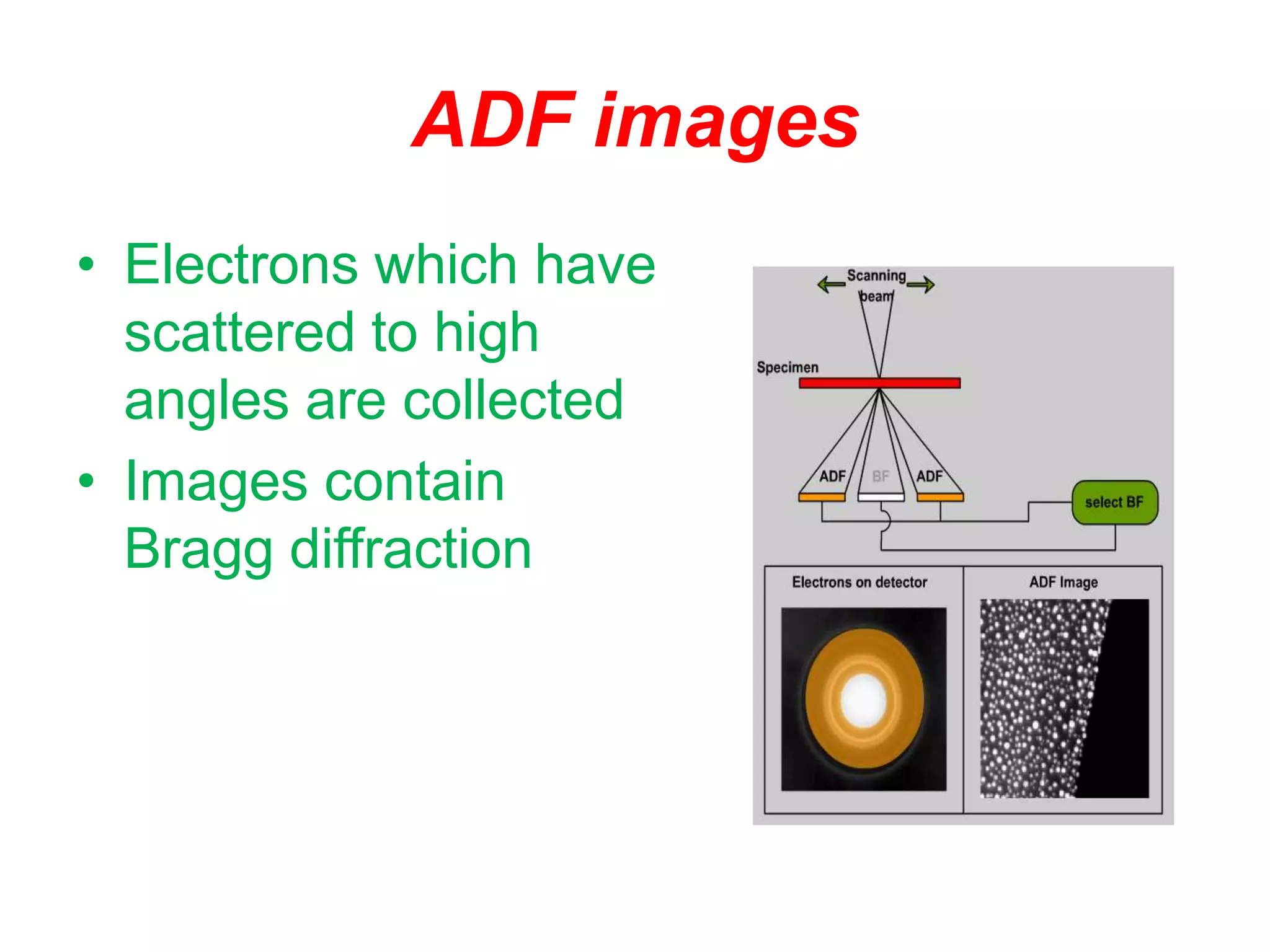 Scanning transmission electron microscope | PPTX
