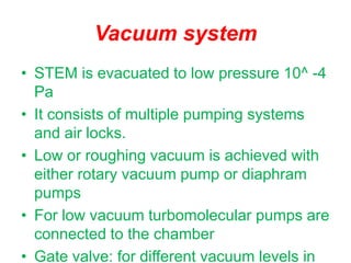 Scanning transmission electron microscope | PPTX