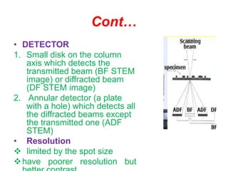 Scanning transmission electron microscope | PPTX