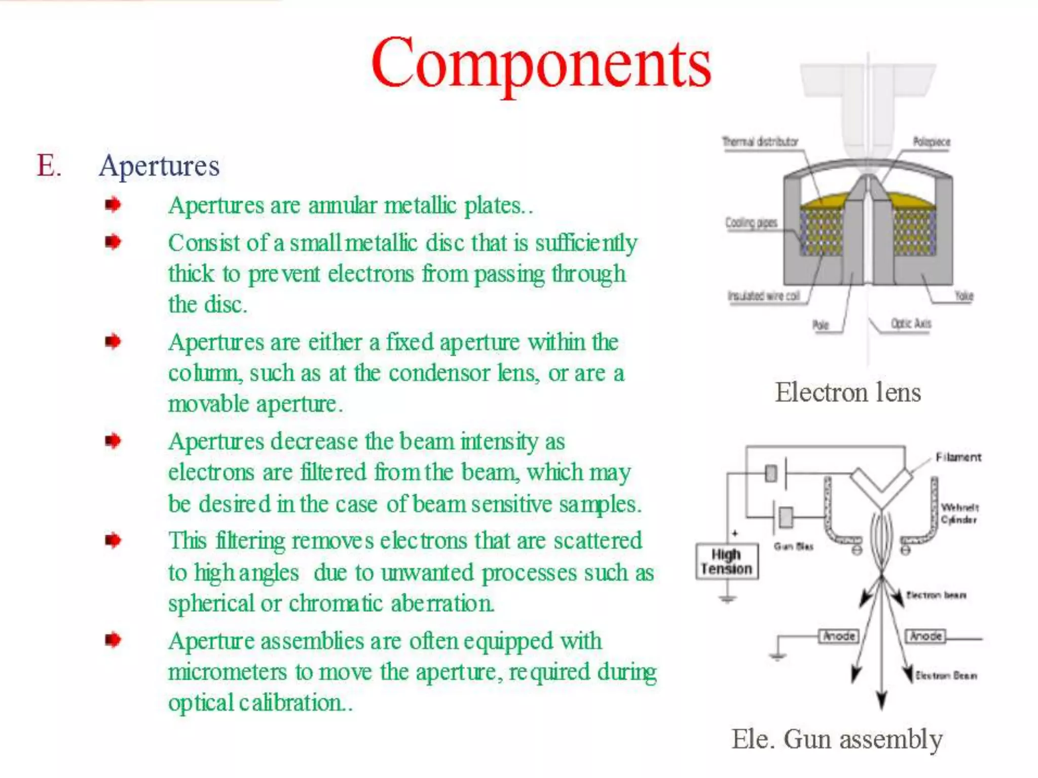 Scanning transmission electron microscope (2) | PPTX