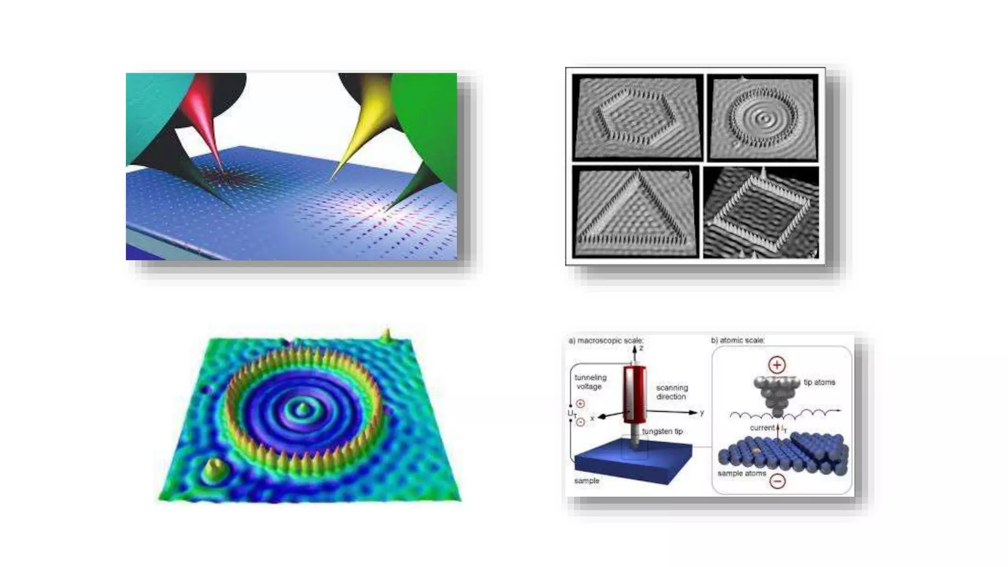 Scanning tunneling microscope.pptx