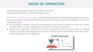Scanning tunneling microscope.pptx