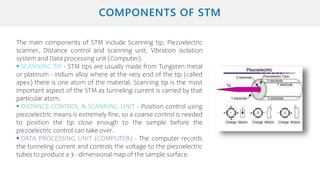 Scanning tunneling microscope.pptx