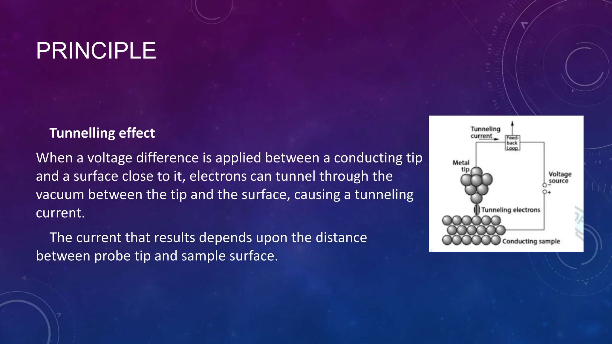 Scanning tunneling microscope by joshna.pptx