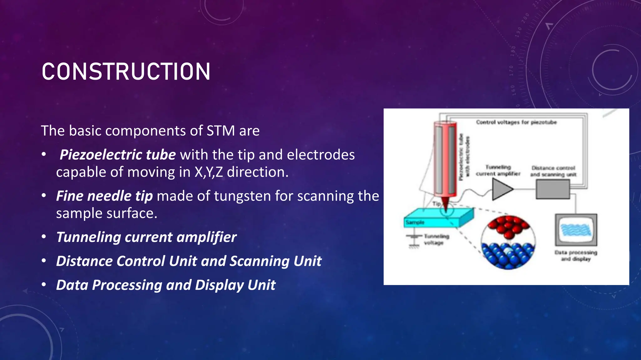 Scanning tunneling microscope by joshna.pptx