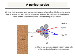 Scanning tunneling microscopy | PPTX